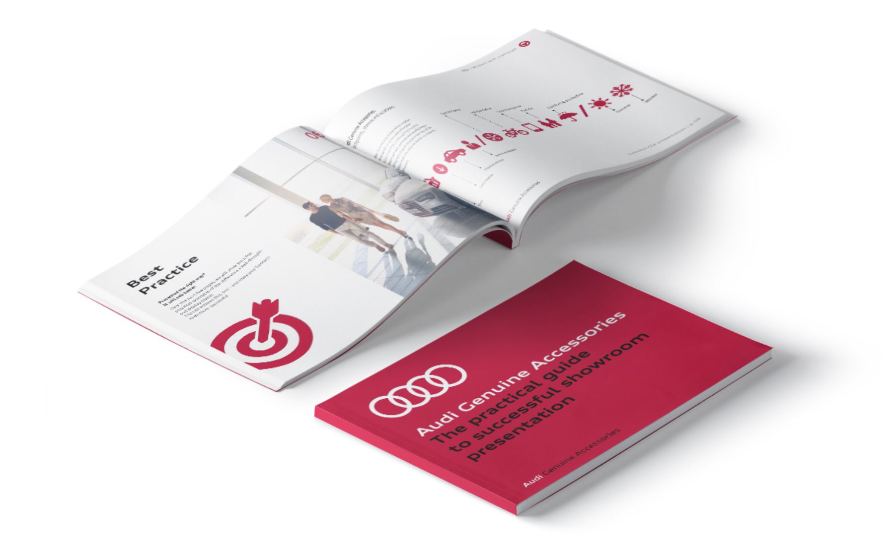 studio 38 – Work – AUDI: After Sales VM Guidelines & Training
