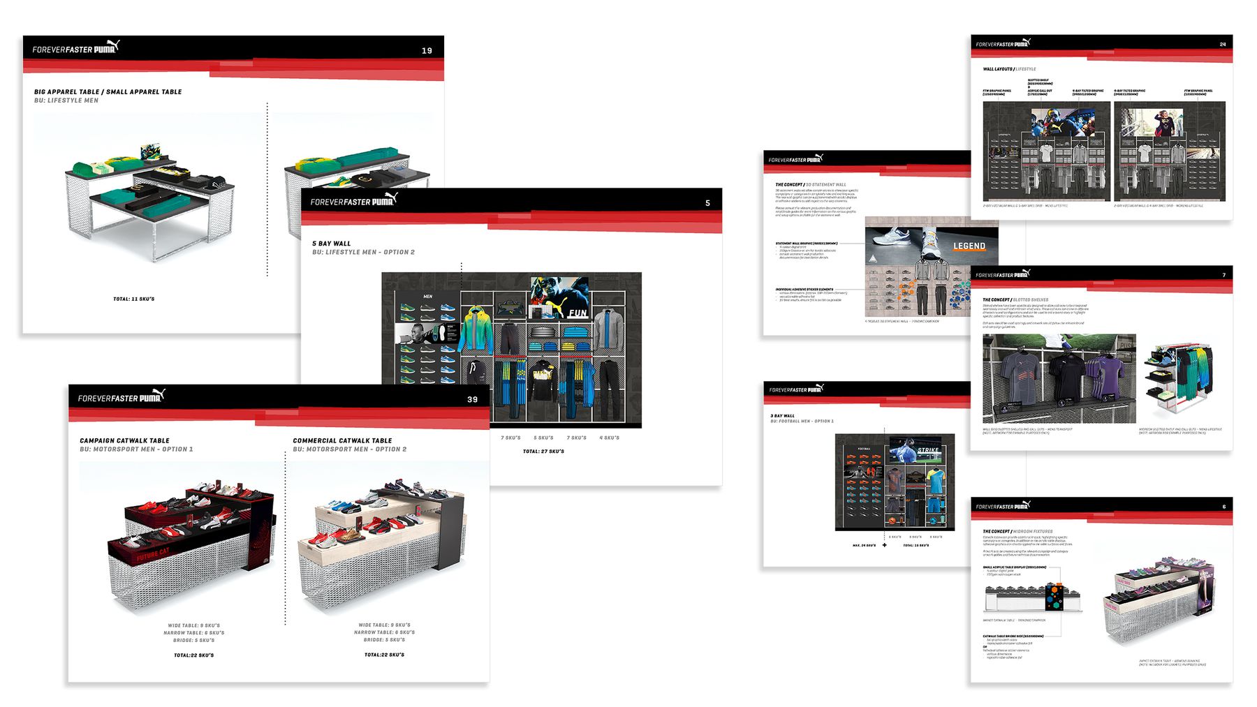studio 38 – Work – Puma: Forever Faster Retail Guidelines